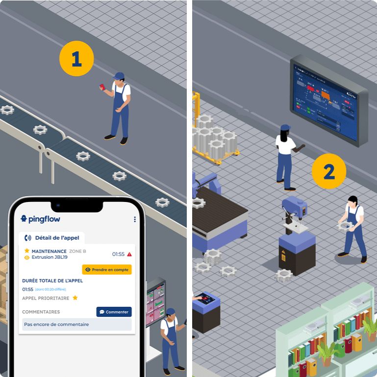 Découvrez le système andon pour booster votre performance